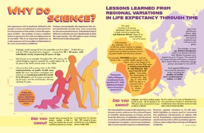 Why do science? Lessons learned from regional variations in life ...